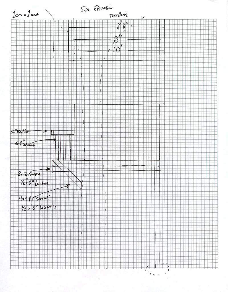 How We Built a Cabin Treehouse | Built by Kids - Empowering Kids to ...